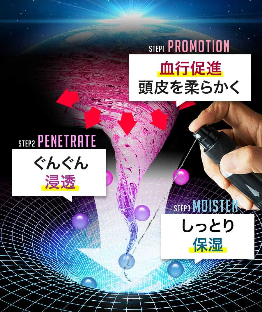 SIMFORT ONLINE STORE